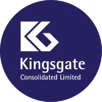 Kingsgate Consolidated Aktie (KCN) | Aktienkurs » AU000000KCN1 ...